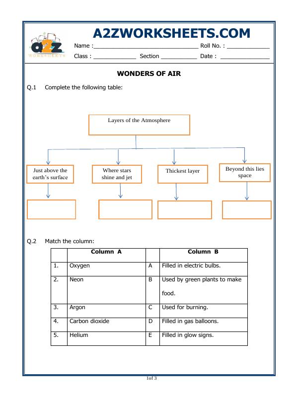 A2Zworksheets:Worksheet of Wonders Of Air-Basic Necessities-Science