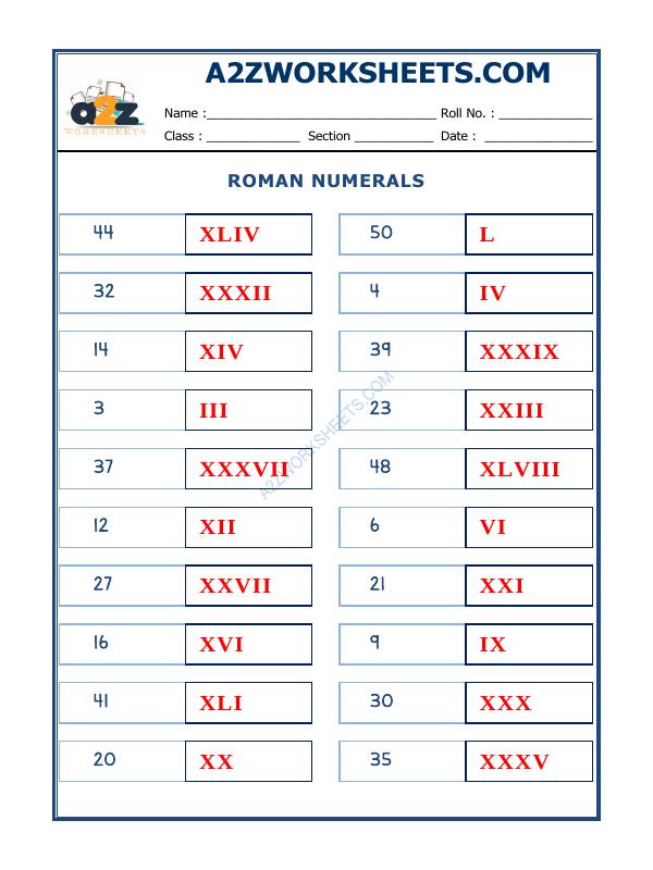 A2Zworksheets:Worksheet of Roman Numerals - 08-Numbers-Maths