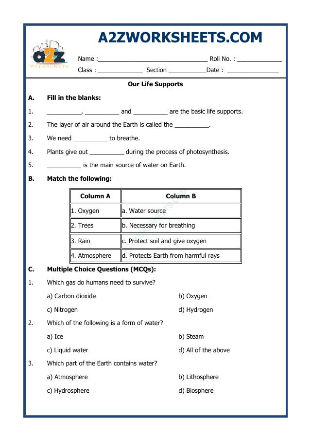 A2Zworksheets:Worksheet of Our Life Supports-Environment And Our ...