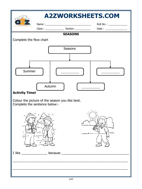 A2Zworksheets:Worksheet of Seasons-Weather and Seasons-General Awareness