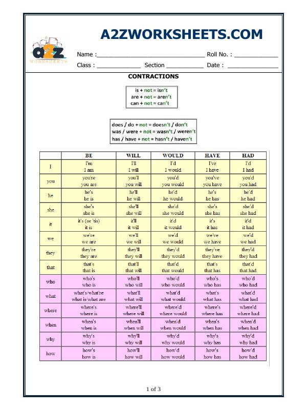 A2Zworksheets:Worksheet of Contractions-Grammar-English
